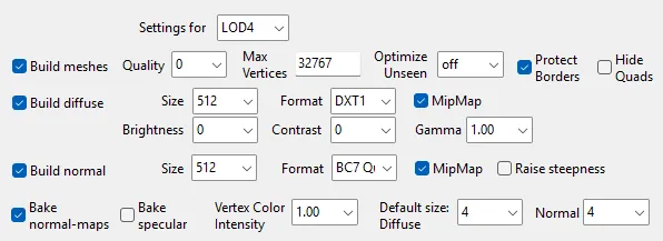 LOD Guide | The Midnight Ride