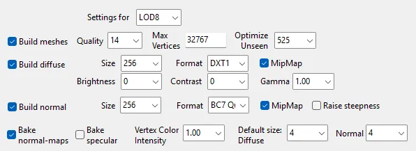 LOD Guide | The Midnight Ride